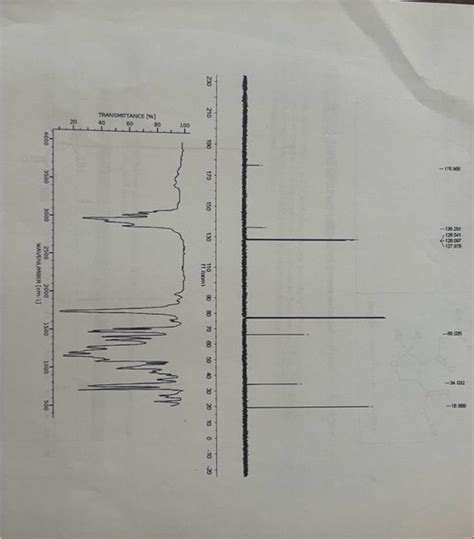 Solved What Is The Chemical Formula Of These 3 Spectroscopy