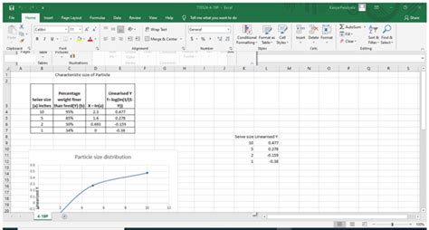 Solved Chapter 4 Problem 19P Solution Solid Waste Engineering 3rd