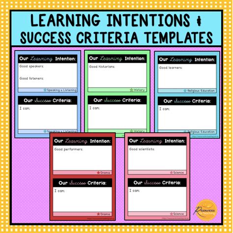 Learning Intentions And Success Criteria Templates Resources For