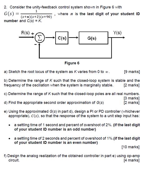 solved 2 consider the unity feedback control system shown