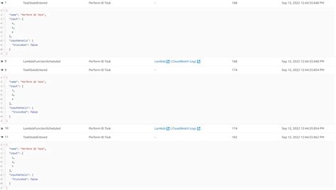 AWS Step Function For Modernization Of Integration Involving High Volume Transaction A Case Study