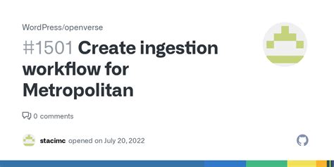 Create Ingestion Workflow For Metropolitan · Issue 1501 · Wordpress