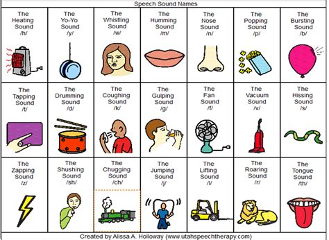 Articulation Practice Sheets Pr Speech Language