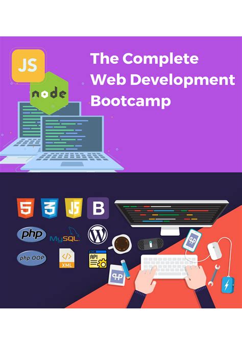 the complete 2020 web development bootcamp techlover enterprises