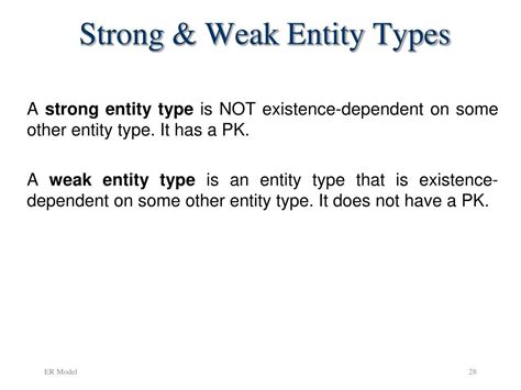 Ppt Chapter 2 Powerpoint Presentation Free Download Id1655152