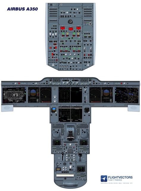 Flight Deck Cockpit Training Posters Used Professionally Worldwide