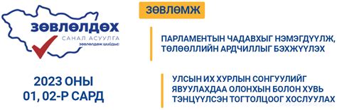 Монгол Улсын Үндсэн хуульд оруулсан өөрчлөлтийн танилцуулга