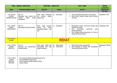Minggu Orientasi Prasekolah Koleksi Rph Prasekolah Mi