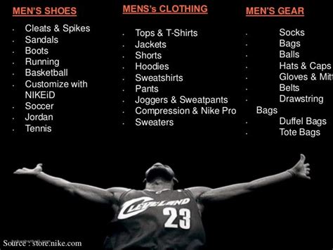 Nike Brand Study Analysis Overall