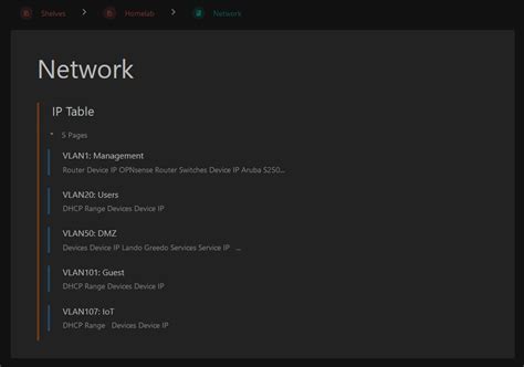 Day 7 Organizing My Network On Bookstack Jesse Lder Dev