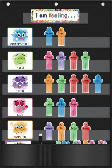 Feeling And Emotions Pocket Chart For Classroom Nepal Ubuy