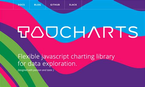 Top 15 Javascript Visualization Libraries Updated 2025 List