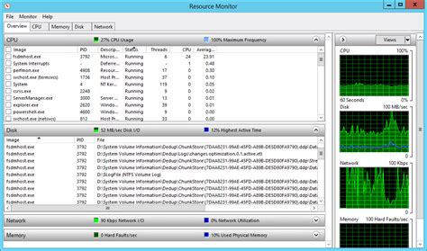 Windows 2012 Deduplication And Hyper V Xenappblog