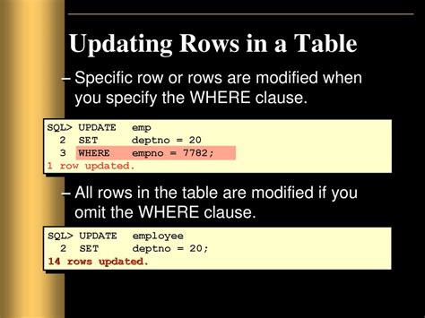 Manipulating Data Schedule Timing Topic 40 Minutes Lecture Ppt Download
