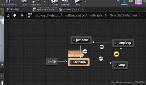 Ue4 动画蓝图的调用调用动画蓝图 Csdn博客