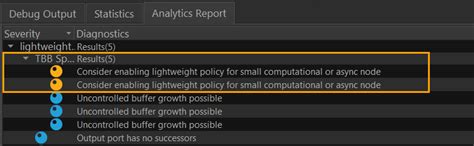 reduce scheduler overhead using lightweight policy
