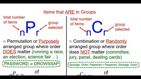 08 1 entire video counting arguments permutation npr and