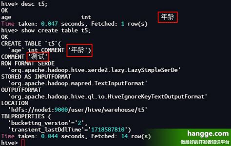 Hive 解决建表语句中文注释乱码问题（comment乱码）