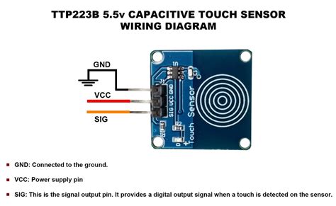 TTP B V PIN CAPACITIVE TOUCH SWITCH MODULE MOMENTARY DIGITAL TOUCH SENSOR SWITCH On