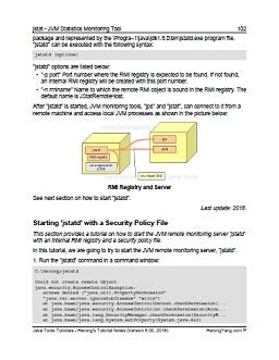 Full Version In PDF EPUB Java Tools Tutorials