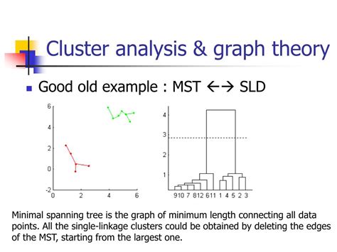 PPT Spectral Clustering PowerPoint Presentation Free Download ID 190444