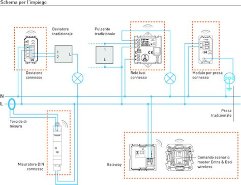 Madness Writers 28 Schema Elettrico Invertitore Deviatore