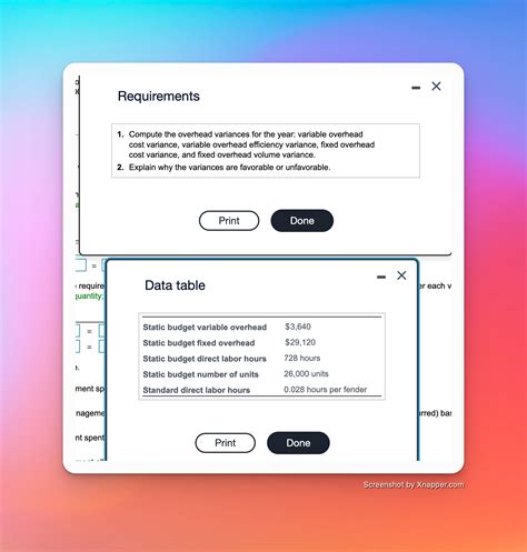 Solved Requirements 1 Compute The Overhead Variances For Chegg Com