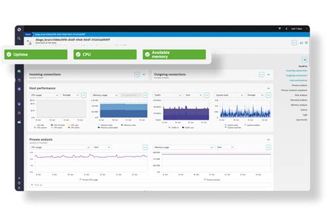 The Importance Of Network Observability In Modern It Infrastructure