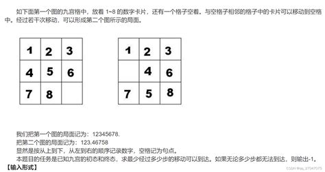 如下面第一个图的九宫格中，放着 1~8 的数字卡片，还有一个格子空着。与空格子相邻的格子中的卡片可以移动到空格中。数据结构九宫格问题的案例