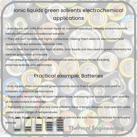 Ionic Liquids Green Solvents And Electrochemical Applications
