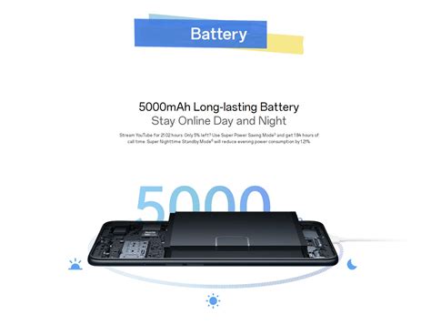 Mobile Oppo A Gb Gb Ram Th Gen Black Dual Sim