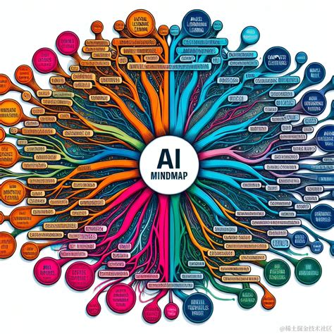 Ai关键知识图谱mindmap人工智能（ai）是一个广泛且复杂的领域，涵盖了许多子领域和技术。以下是ai的关键主题和名词 掘金