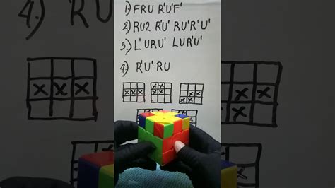 Solving The 3rd Layer Of The Rubik S Cube YouTube