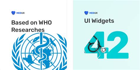 Medux Medical Dashboard Ui Overview Online Documentation