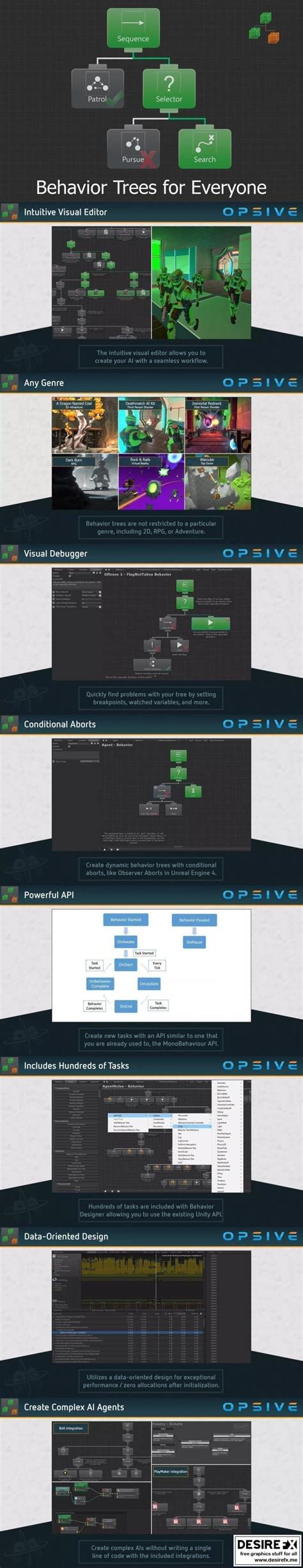 Desire Fx 3d Models Asset Store Behavior Designer Behavior Trees