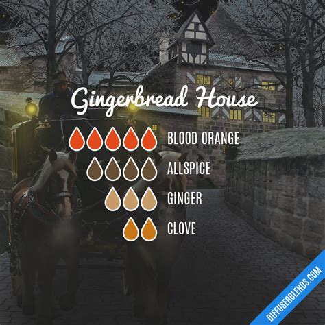 Gingerbread House