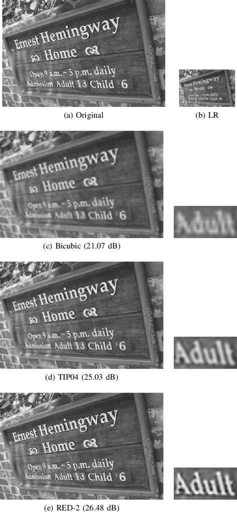 figure 2 from unified single image and video super resolution via