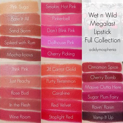 Wet N Wild Megalast Lipstick Swatches