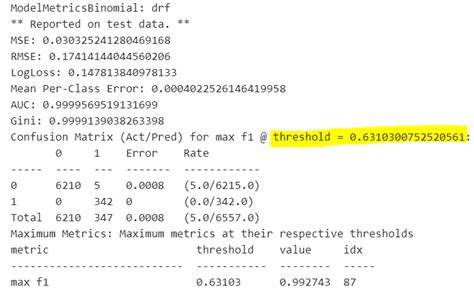 How To Save The Threshold From H2o Modelperformance Function In Python