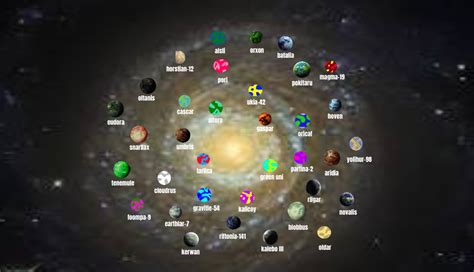 Andromeda Galaxy Have Planets