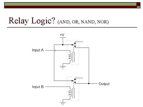 Relay Logic Relay Logic Basic Relays O A