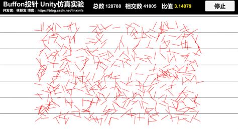 【游戏仿真实验】unity仿真蒲丰投针实验，丢针计算圆周率，丢了一百万次针得出的结果是蒲丰投针c语言代码 Csdn博客