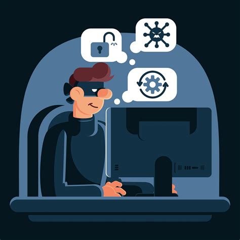Mimicking Detecting And Mitigating Dcshadow Attacks By Charitha