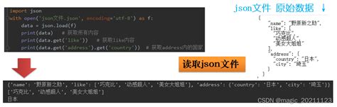 Python读写存储python 数据存储 读写 Csdn博客