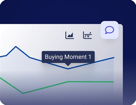 Analyze Commodity Trends With Historical Price Data