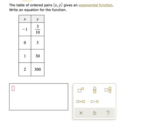Solved The Table Of Ordered Pairs X Y Gives An Exponential Function