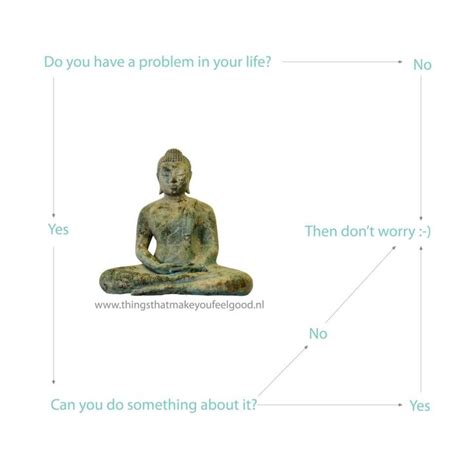 A Buddha Statue With The Words Do You Have A Problem In Your Life