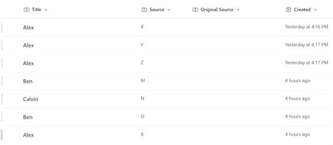 Identify Duplicate Column Values And Then Update C Power Platform Community