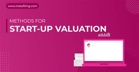 Startup Valuation Methods Ultimate Handbook