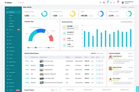 detached steex admin and dashboard template